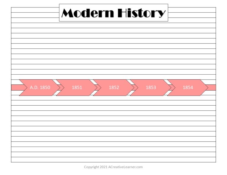 FREE PDF Printable History Timeline Notebook Pages