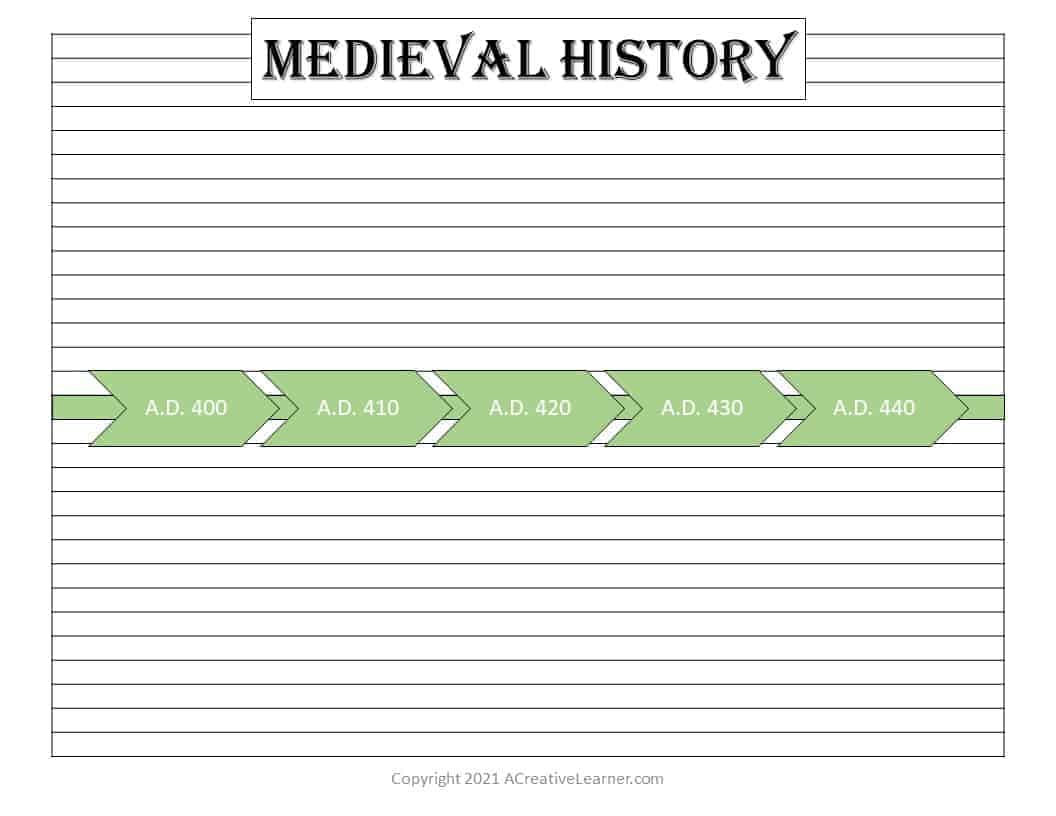 FREE PDF Printable History Timeline Notebook Pages